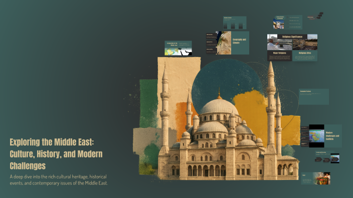 Exploring the Middle East: Culture, History, and Modern Challenges by ...