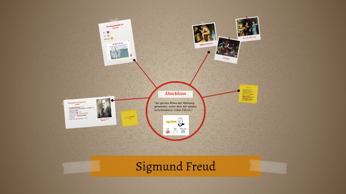 Sigmund Freud by Liyu Shen on Prezi