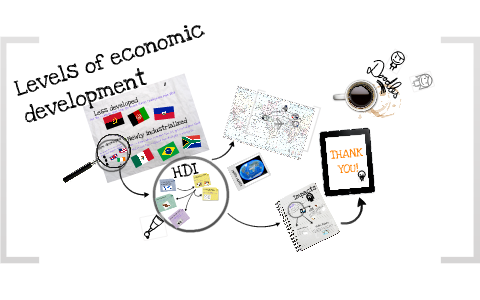 Levels of Economic Development by helena ventura on Prezi