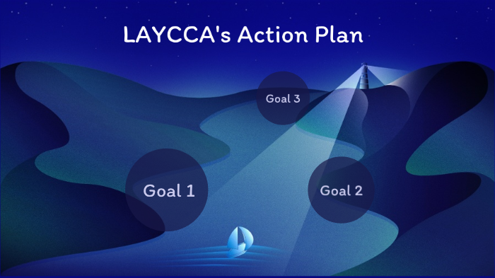 iSTEM Presentation by Sasha Varner on Prezi