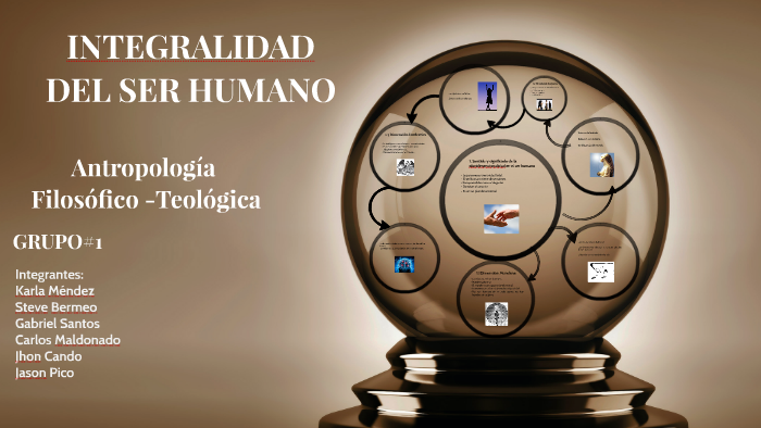 INTEGRALIDAD DEL SER HUMANO by Taty Méndez on Prezi