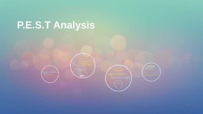 P.E.S.T Analysis by Imani Jolicoeur on Prezi