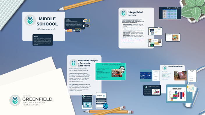 Middle school 2025-2026 by Janeth Guadalupe Rojas Calzada on Prezi