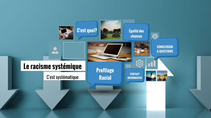 Racisme systémique by Raphaël Lévesque on Prezi