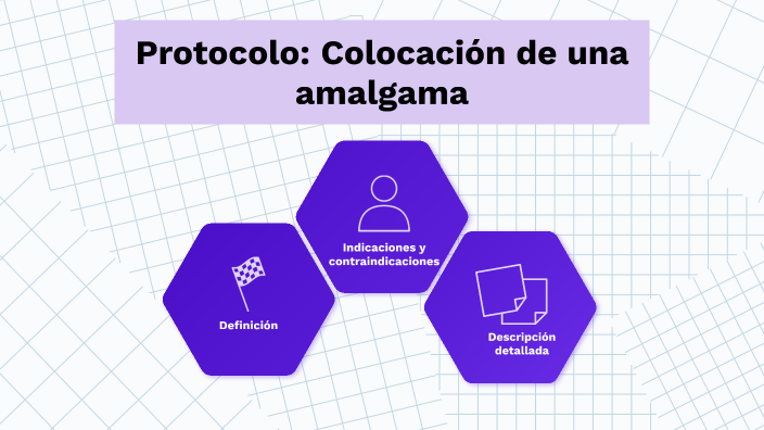 Colocación de amalgama by Arianna Mancilla on Prezi