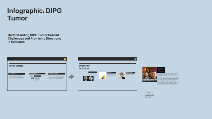 Infographic: DIPG Tumor in Pediatric Patients by Jacob Russell on Prezi