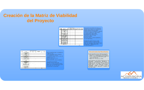 Creación de la Matriz de Viabilidad by adelaida Herrera on Prezi