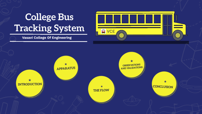 MP-2-College Bus Tracking System by rakesh varma on Prezi