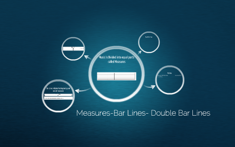 Measures-Bar Lines- Double Bar Lines by Heather Todd on Prezi
