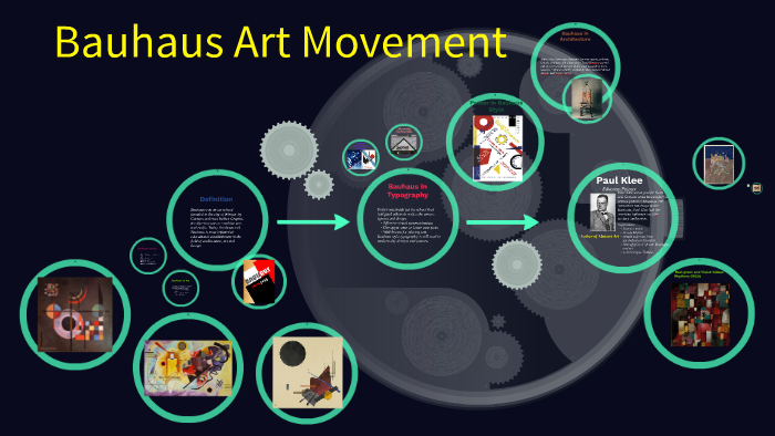 Bauhaus Art Movement by Ree Baa on Prezi