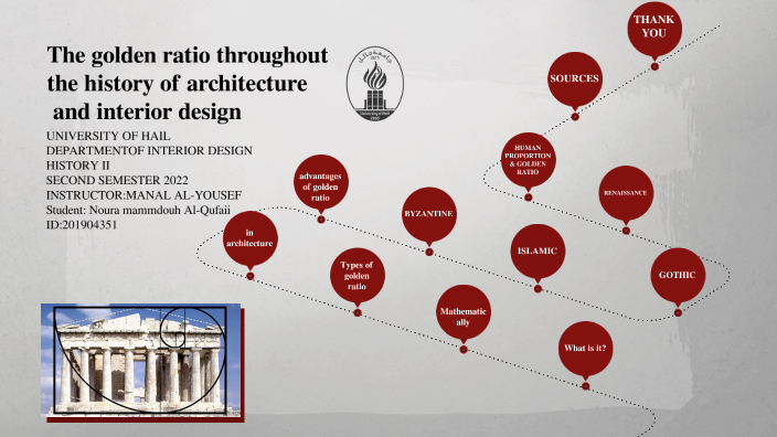 The golden ratio throughout the history of architecture and interior ...