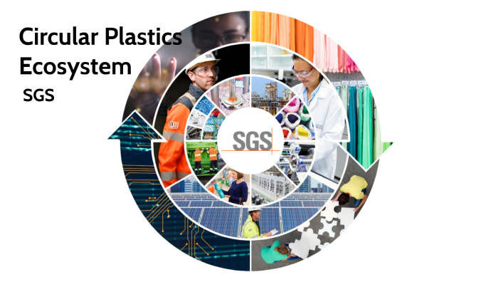 Circular Plastics Ecosystem by Taylor Furman on Prezi