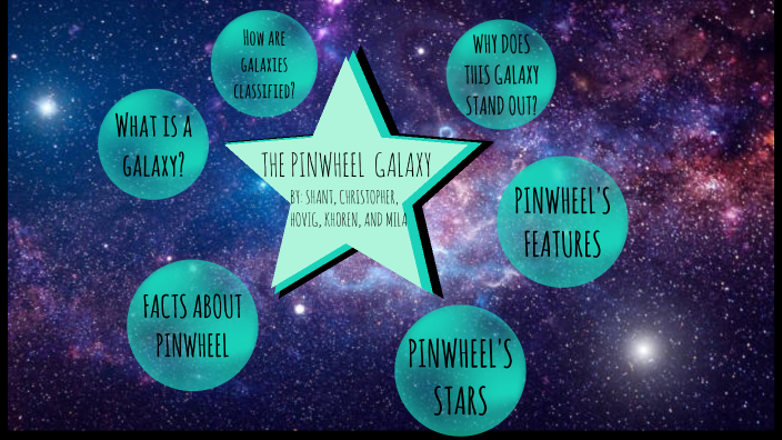 PINWHEEL GALAXY science Project By Mila Festekjian On Prezi pinwheel-galaxy-science-project-by-mila-festekjian-on-prezi