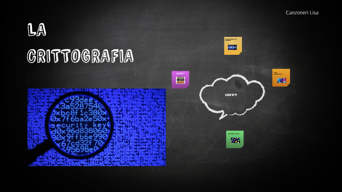 La crittografia by federico zocco on Prezi