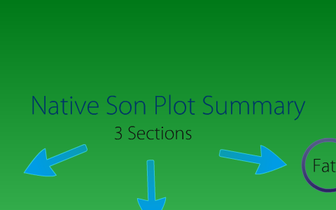 Native Son Plot Summary by Elizabeth Monier on Prezi