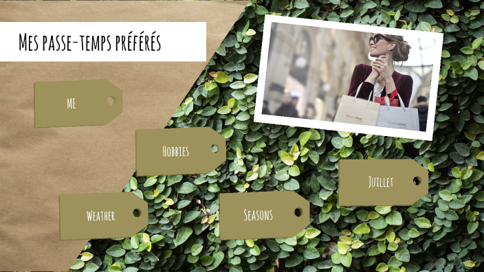 Mes passe-temps préférés by Gianna Dybus on Prezi