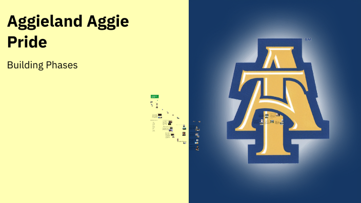 Aggieland Aggie Pride by Amore Parker on Prezi