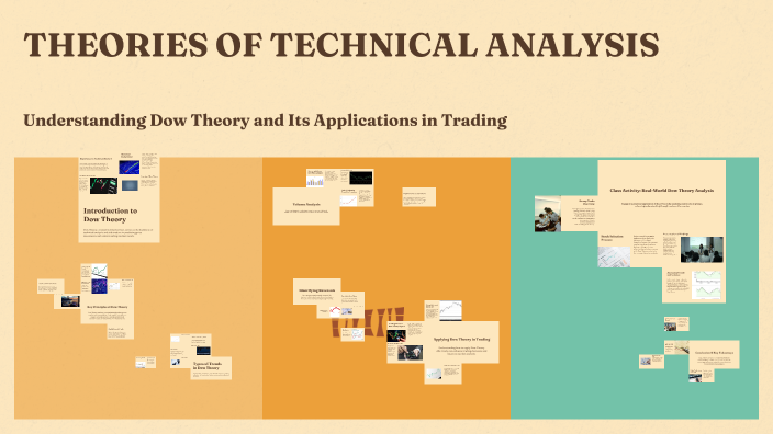 THEORIES OF TECHNICAL ANALYSIS by Shashikala C S on Prezi