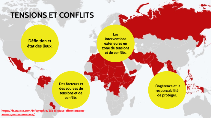 TENSIONS ET CONFLITS by Elise Fontaine on Prezi