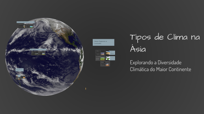 Tipos de Clima na Ásia by Lara Poletti cupertino samapio on Prezi