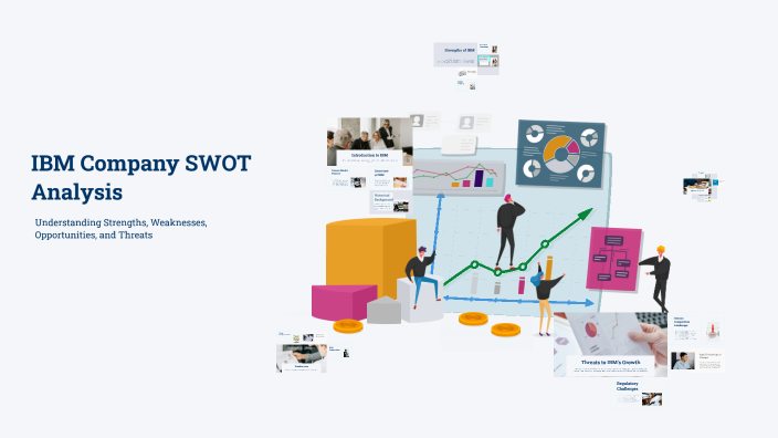 IBM Company SWOT Analysis by Cheryl Jeanne Palaje on Prezi