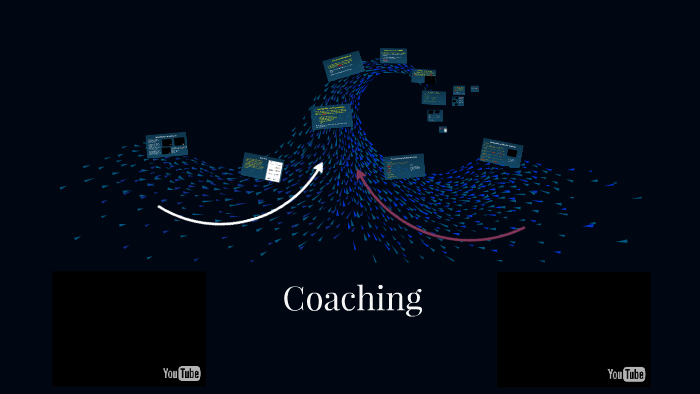Coaching by Luke Cleaver on Prezi