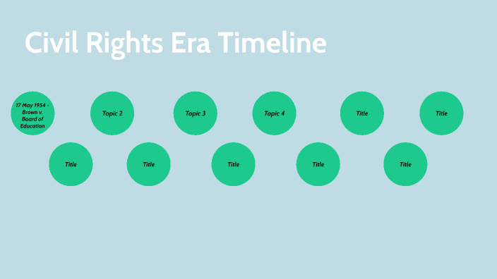 Civil Rights Era timeline by Mariana Rivera on Prezi