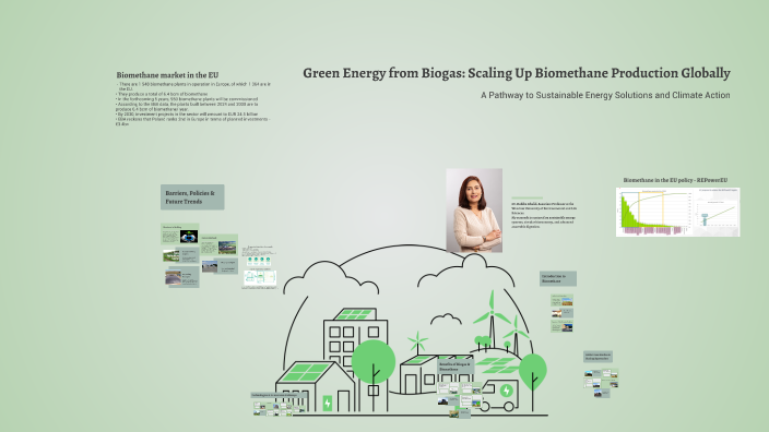 Green Energy from Biogas: Scaling Up Biomethane Production Globally by ...