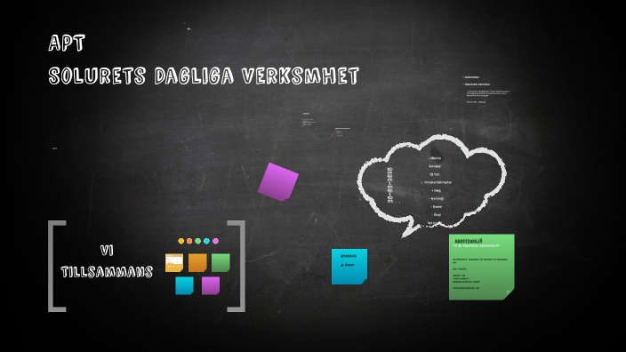 Soluret APT 20250225 by Fatima Cokic on Prezi