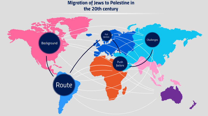 Migration of Jews to Palestine in the 20th century by Beatrice ...