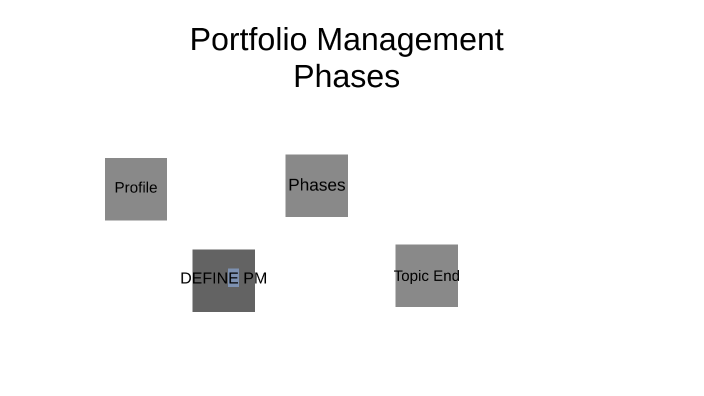 Portfolio Management Phases by Md. Solyman Hossain on Prezi Portfolio Management Phases by Md. Solyman Hossain on Prezi
