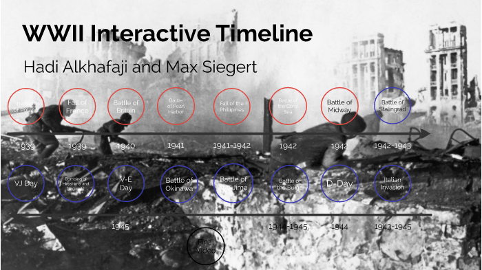 WWII Interactive Timeline by Max Siegert on Prezi