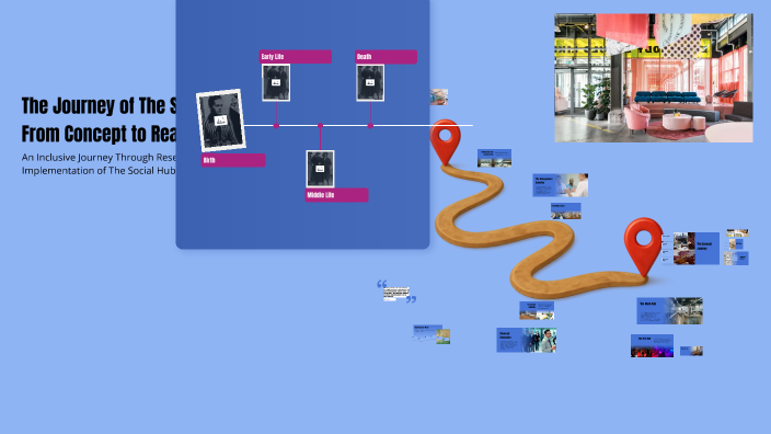 The Journey of The Social Hub Maastricht: From Concept to Reality by ...