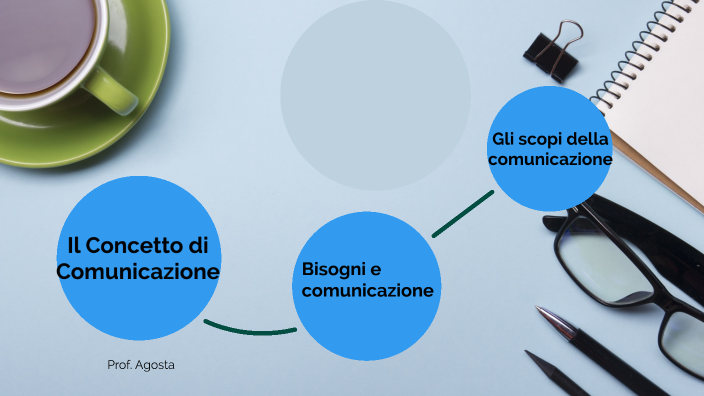Tec. della Comunicazione by Giovanni Agosta on Prezi