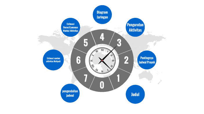 Time Management by sasass ss on Prezi