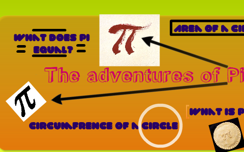 The adventures of Pi by Sarah Day on Prezi