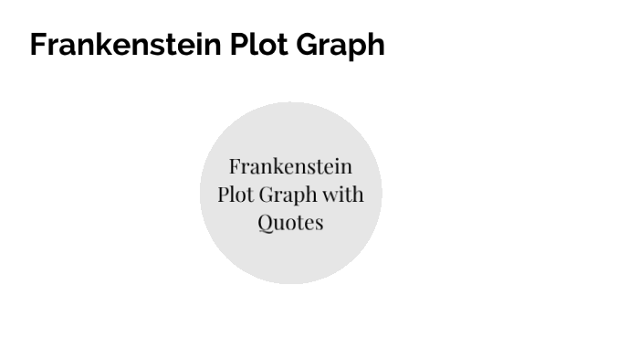 Frankenstein Plot Graph by Athena McClelland on Prezi