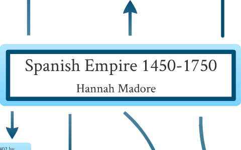 Spanish Empire 1450-1750 by Hannah Madore on Prezi