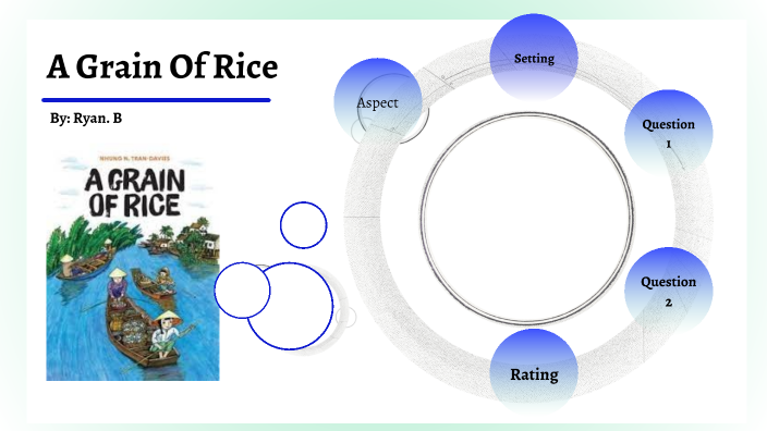 A Grain of Rice (Characters) by Ryan Broughton on Prezi