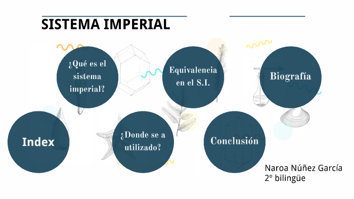 sistema métrico imperial by Naroa NUÑEZ GARCÍA on Prezi