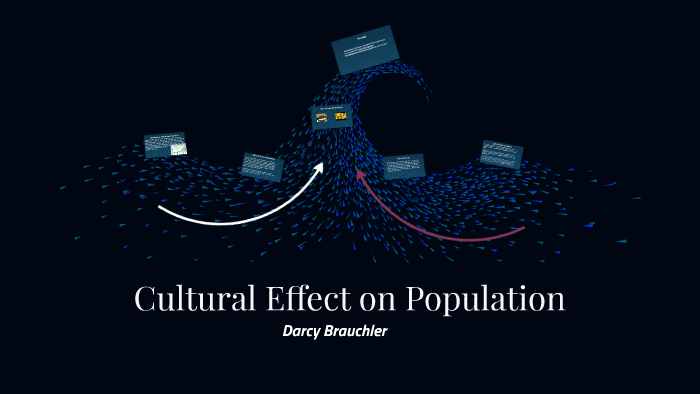 Cultural Effect on Population by Darcy Brauchler on Prezi