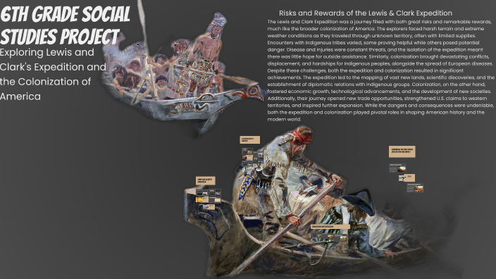 6th Grade Social Studies Project by Ethan Qiao on Prezi