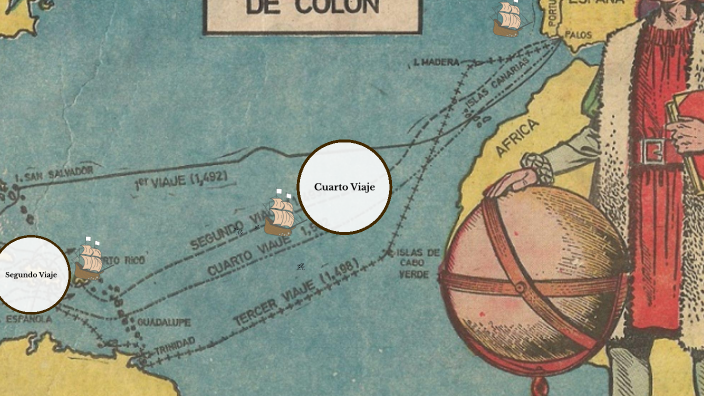 colon v by Daniela López on Prezi