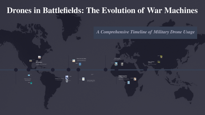 Drones in Battlefields: The Evolution of War Machines by Roi Bachar on ...