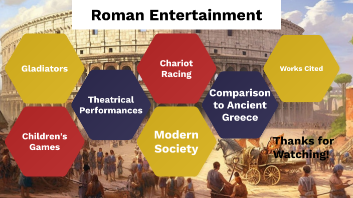 Roman Research Project by ADDISON ALLEN on Prezi