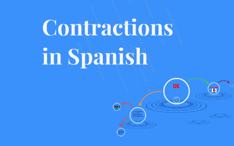 Contractions in Spanish by Eva Wilgan on Prezi
