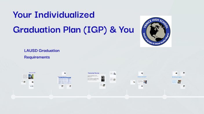 Individualized Graduation Plan by CYNTHIA VIVAR on Prezi