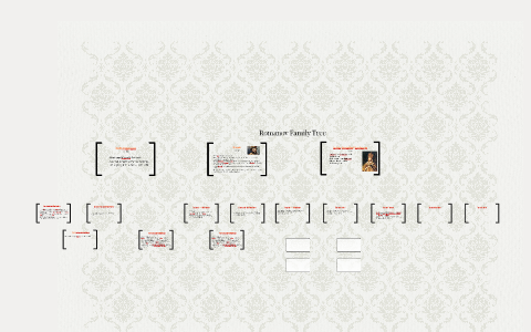 Romanov Family Tree by Dante Moreno on Prezi