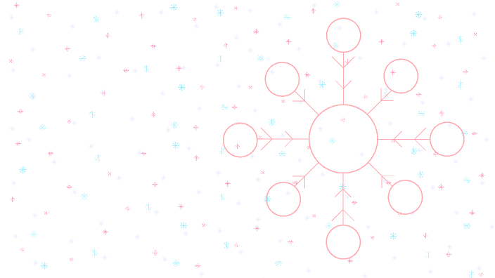 Desafíos de la comunicación virtual by Richard Buret Berroa on Prezi