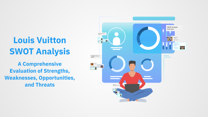 Louis Vuitton SWOT Analysis by Christopther Chajon on Prezi